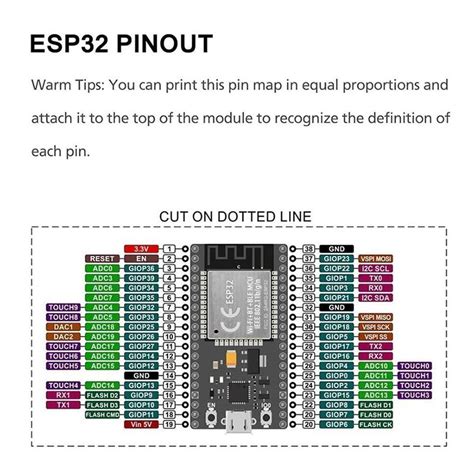 บอร์ดพัฒนาไมโครคอนโทรลเลอร์ราคาต่ำของจีน esp32 expansion breakout board ใบเสนอราคา
