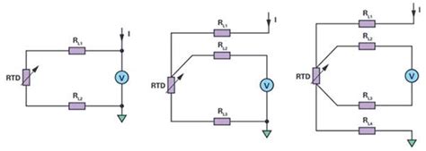 Route 1s And Route 2s Component Certification Digikey
