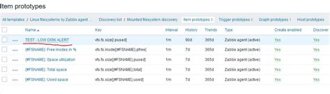 Low Disk Usage Alert Zabbix Forums