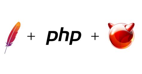 Apache Different Authentication Requirements Bohica Net