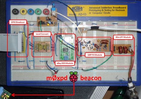 Raspberry Pi Used As A Beacon Transmitter Hackaday