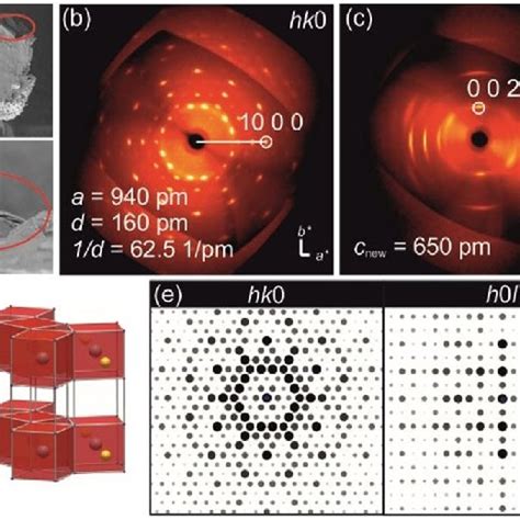 A Sem Image Of The Selectedswollen Crystal Used For Scxrd B Xrd