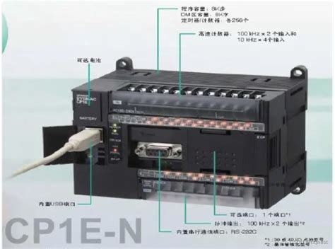 C上位机与欧姆龙plc的通信04 欧姆龙plc的存储区欧姆龙数据 类型与 C 数据类型 对照 Csdn博客