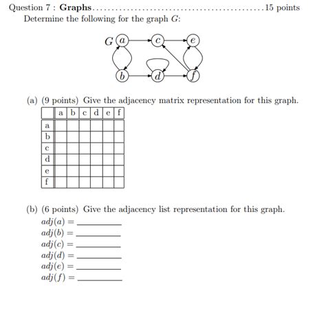 Solved Points Question Graphs Determine The Chegg