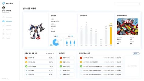 B2b 판매 데이터 분석 서비스 서비스·mvp 개발 포트폴리오 크몽