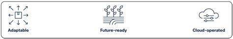 Cisco UCS X Fabric Technology At A Glance Cisco