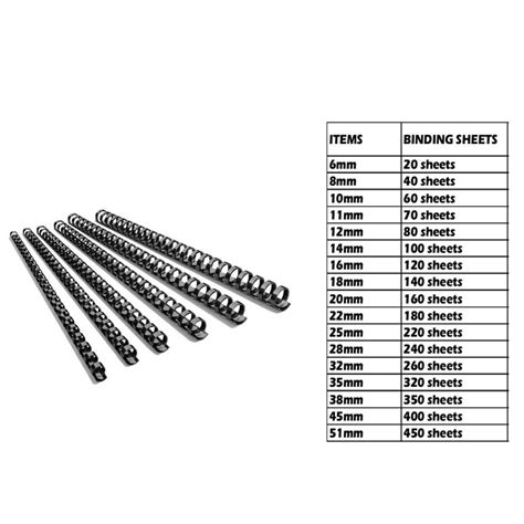 Comb Binding Spines Sizes