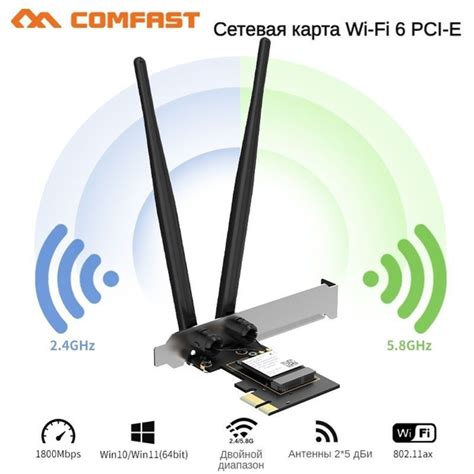 Wi-Fi-адаптер COMFAST Сетевая карта для PCI-E Wifi 6 адаптер для ...