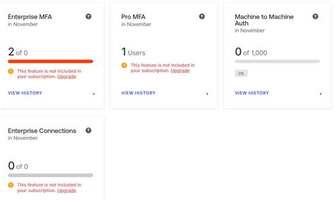 Mfa Factors In Essentials Subscription Auth0 Community