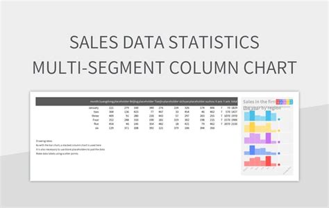 Free Multi Segment Column Chart Templates For Google Sheets And