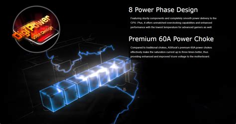 Asrock B550m Itx Ac Mini Itx Am4 Ddr4 Motherboard Shopee Philippines