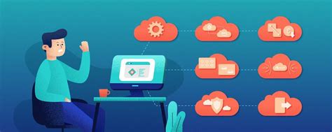 Kubernetes Resiliency Rtorpo In Multi Clust Avesha