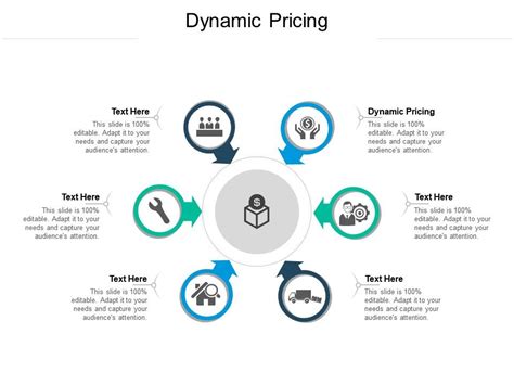 Dynamic Pricing Ppt Powerpoint Presentation Icon Example Cpb PowerPoint Slides Diagrams