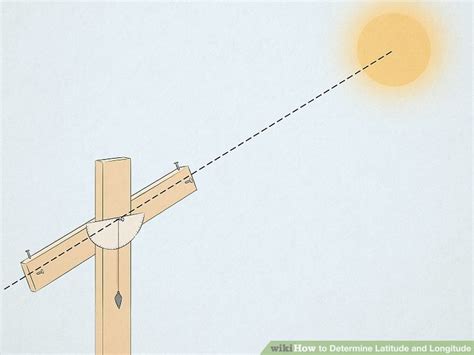 Ways To Determine Latitude And Longitude WikiHow