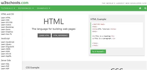 blogs to learn selenium webdriver simple programmer