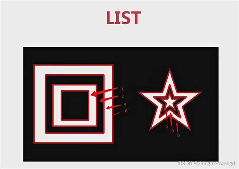 Opencv轮廓处理：理论与实战应用 Csdn博客