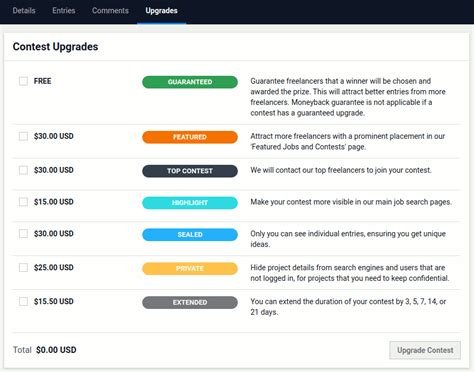 What Is A Private Contest Contest Freelancer Support