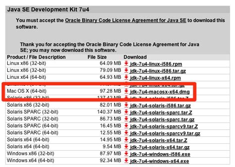 Oracleより「java Se 7 Update4」リリース待望のmac Os X版含む ソフトアンテナ
