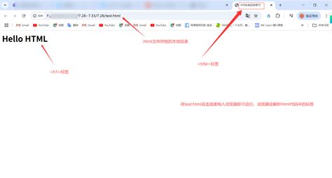 Html基础知识点 Csdn博客