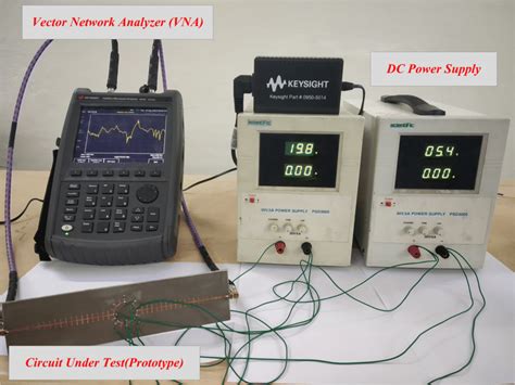 Measurement Setup For Measuring Reflection And Transmission Coefficient