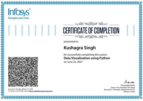 Kushagra S On Linkedin Datavisualization Python Graphmastery Dataanalytics Infosys