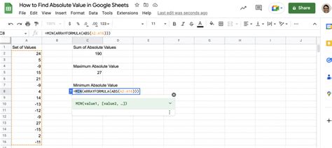 Absolute Value Definition Symbol Examples Layer Blog