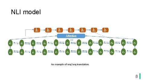 Spatial Nli A Spatial Domain Natural Language Interface