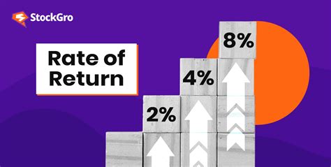 Rate Of Return What It Is And How To Calculate It