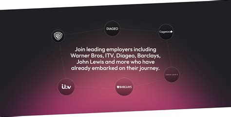 Age Data Diagnostic Workredefined