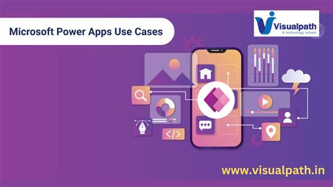 microsoft power apps use cases with css to beatify power apps techplanet