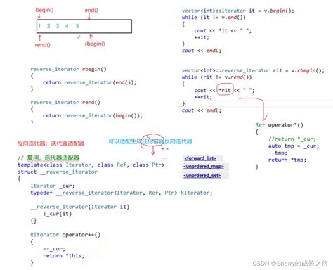 【c】cstl详解（四）—— Vector的模拟实现 Csdn博客