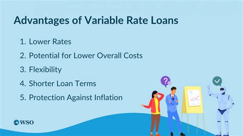 Variable Rate Loans Overview How It Works How To Structure Wall Street Oasis