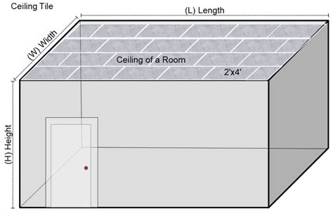 How Big Are Standard Ceiling Tiles