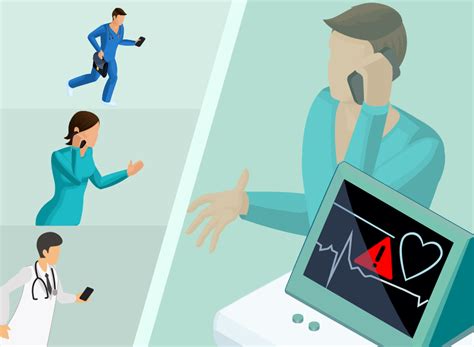 Code Blue Mobilize Resuscitation Team In Case Of A Cardiac Alarm