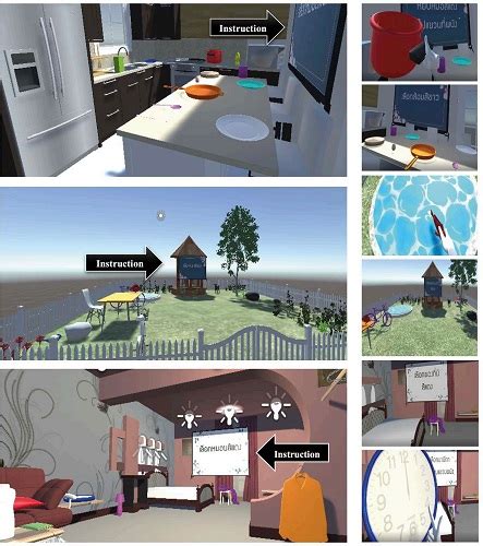 Virtual Reality Based Cognitive Intervention For Enhancing Executive Functions In Community