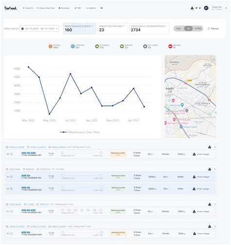 Do Mobile App Design Web App Design And Ui Ux Design In Figma By Iconicux Fiverr