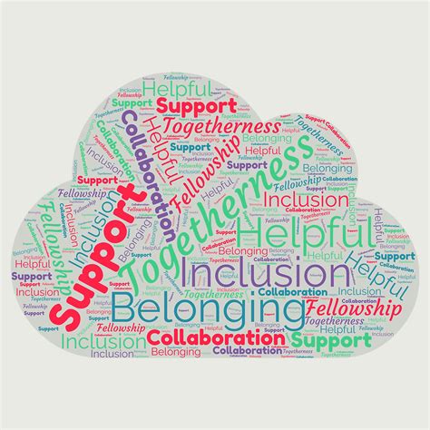 Word Cloud Leeds And Thousand Islands Public Library