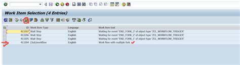 Uses Of Fork And Wait Event Sapcodes Uses Of Fork And Wait Event Sapcodes