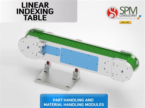 Linear Indexing Table Spm Consultant