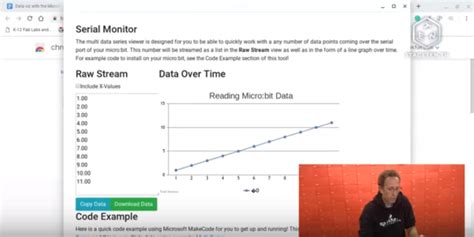 Sparkfun Education Blog Arduino