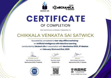 Ai Machinelearning Iitmadras Learning Technology Satwick Chikkala