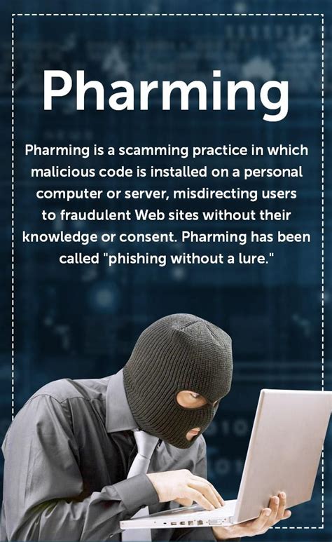 What Is Pharming Inforgraphic Knowledge Coding What Is Pharming Inforgraphic Knowledge Coding