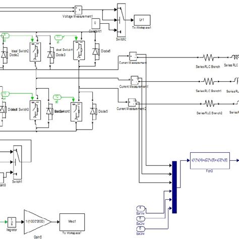 Simulink Model Of Control Signals Generator Download Scientific Diagram