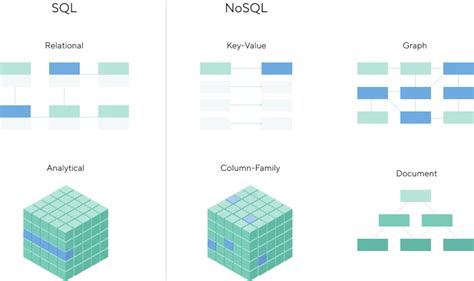 Микросервисная архитектура для интернет магазина кейс по внедрению микросервисов и доработке