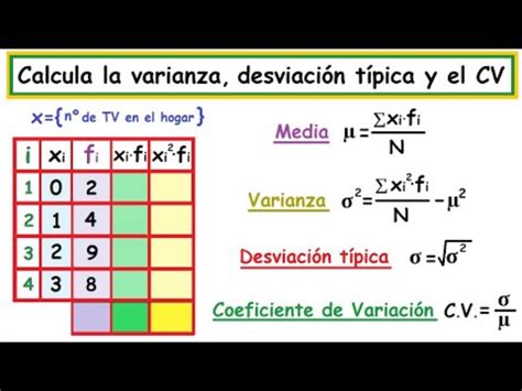 Descubriendo La Varianza Y La Desviación Estándar Claves Para