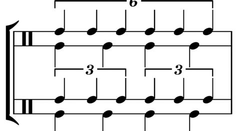 Learn Music Theory Jazz Improvisation And Polyrhythms Jazz Theory