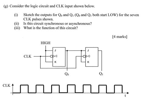 solved g consider the logic circuit and clk input shown