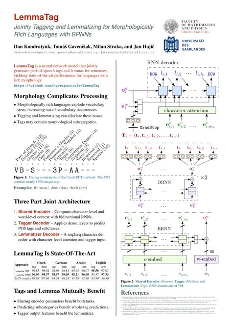 Pdf Lemmatag Jointly Tagging And Lemmatizing For Morphologically Rich Languages With Brnns