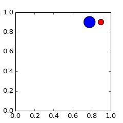 Annotating Axes Matplotlib 1 3 1 Documentation