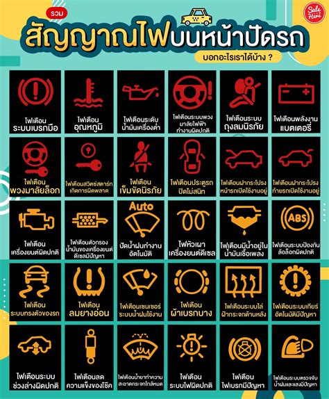 Sale Here 📣 รวม สัญญาณไฟบนหน้าปัดรถยนต์